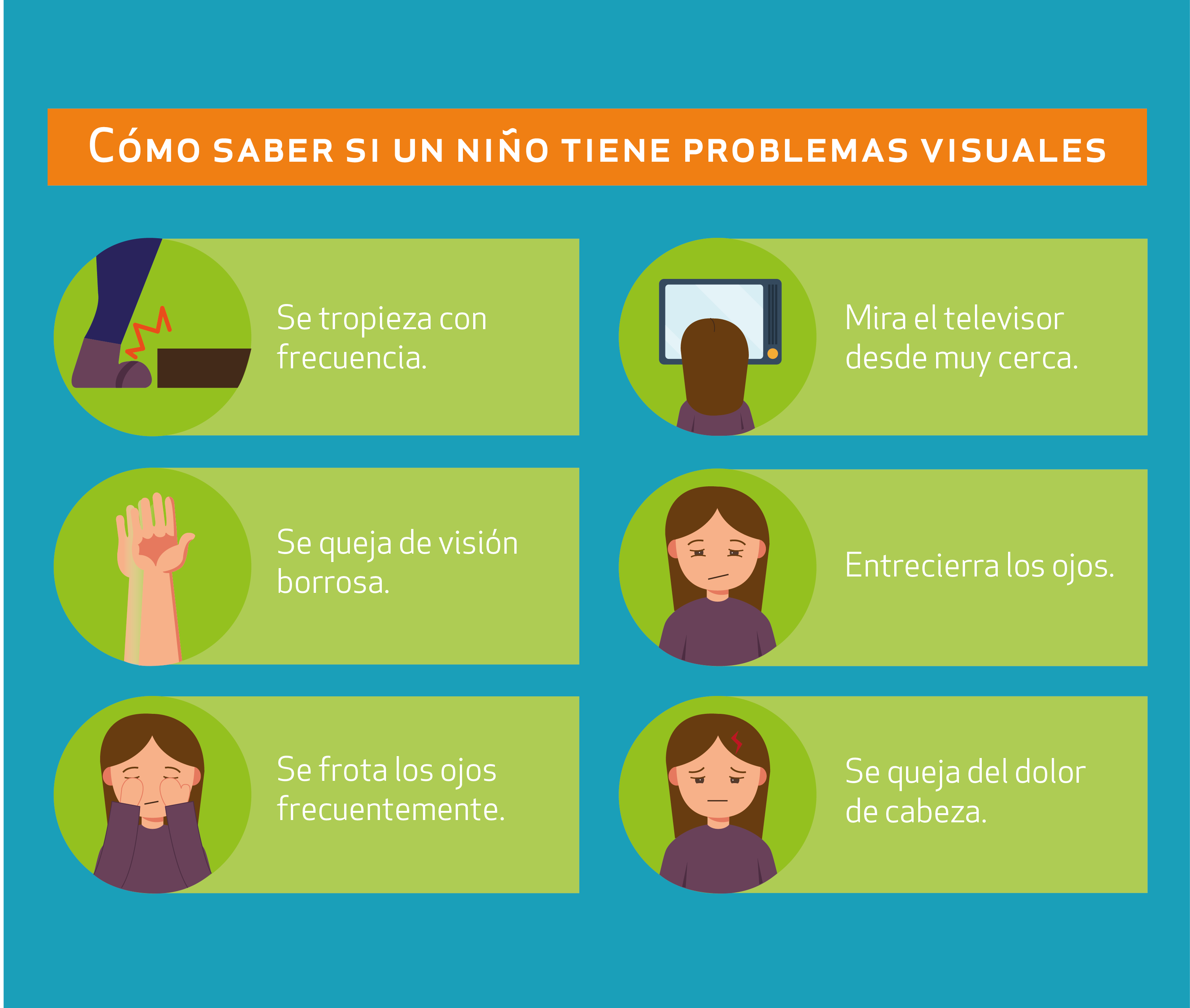 ¿Problemas de visión? | IPSUSS - Instituto de Políticas Públicas en Salud